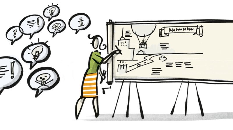 Using visualization in your day-to-day business - bikablo