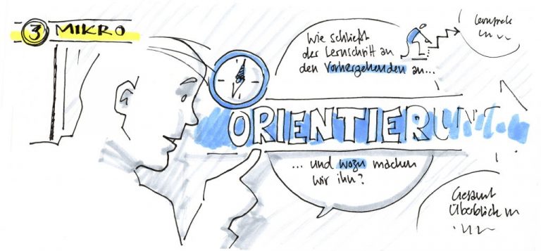 Clusters, Chunks and Hierarchies - Three Rules for Poster Visualization ...