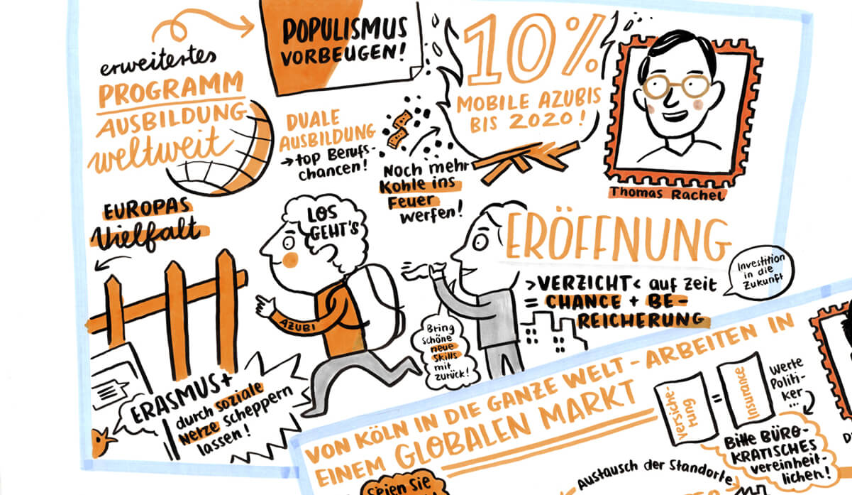What Makes a Graphic Recording Successful? - Bikablo