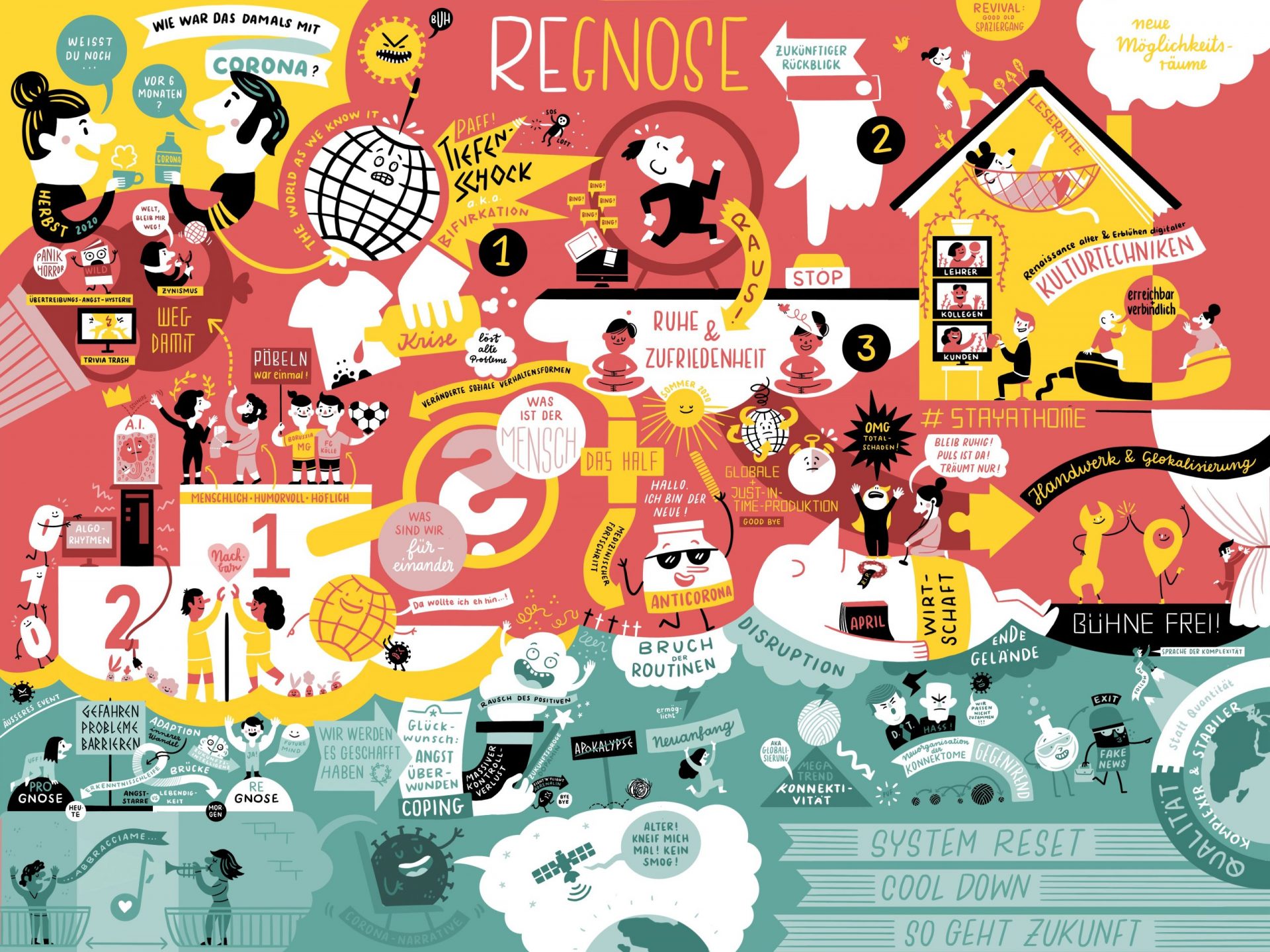 The World to Corona: a Visualized Animation by bikablo - Bikablo