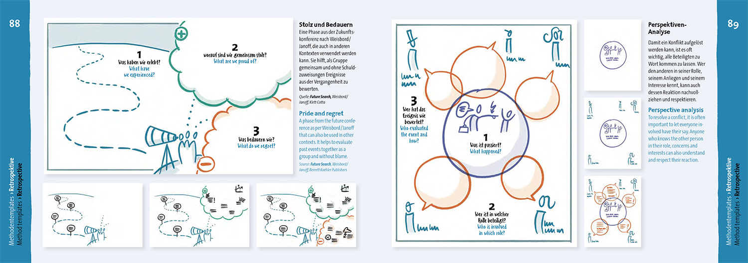 Hurra! „bikablo posters“ ist da! - bikablo