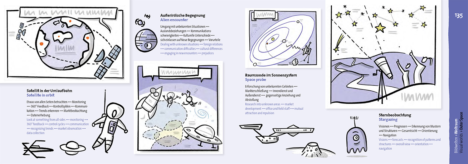 Three Cheers for "bikablo Posters"! - bikablo