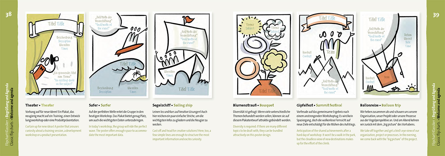 Three Cheers for "bikablo Posters"! - bikablo