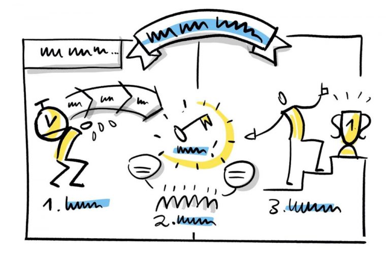 Visualization and Agility - bikablo