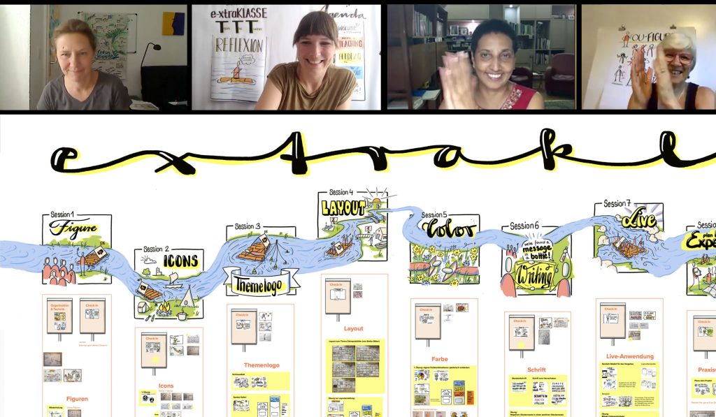 Keep Growing Your Skills with bikablo E-xtraClass - bikablo