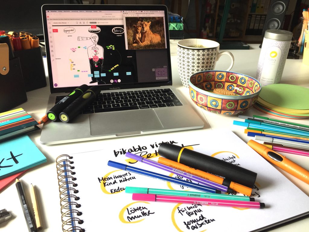 bikablo Vision Retreat - mit dem Stift in die Zukunft blicken - bikablo