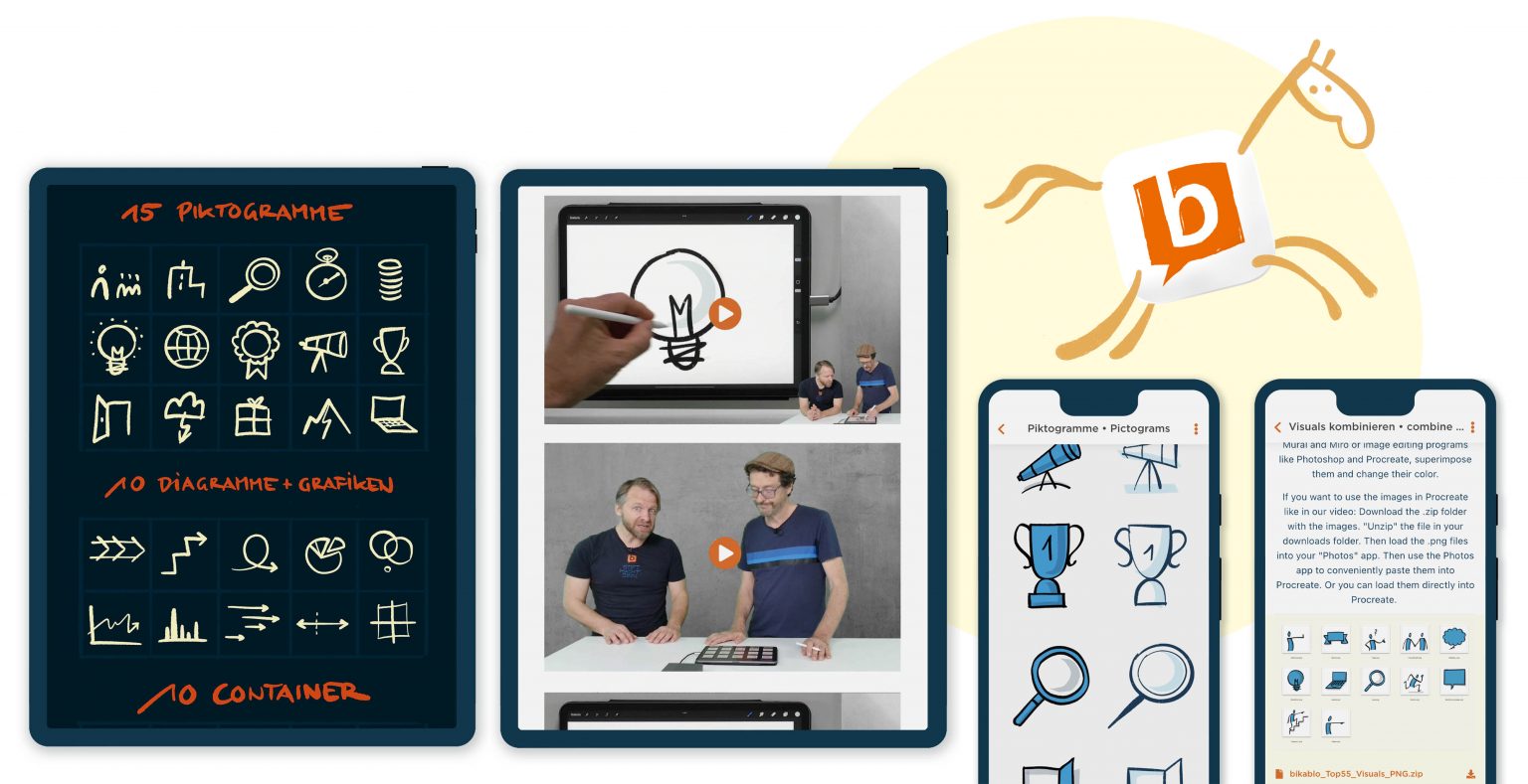 Online Collections und Digitalprodukte - Bikablo