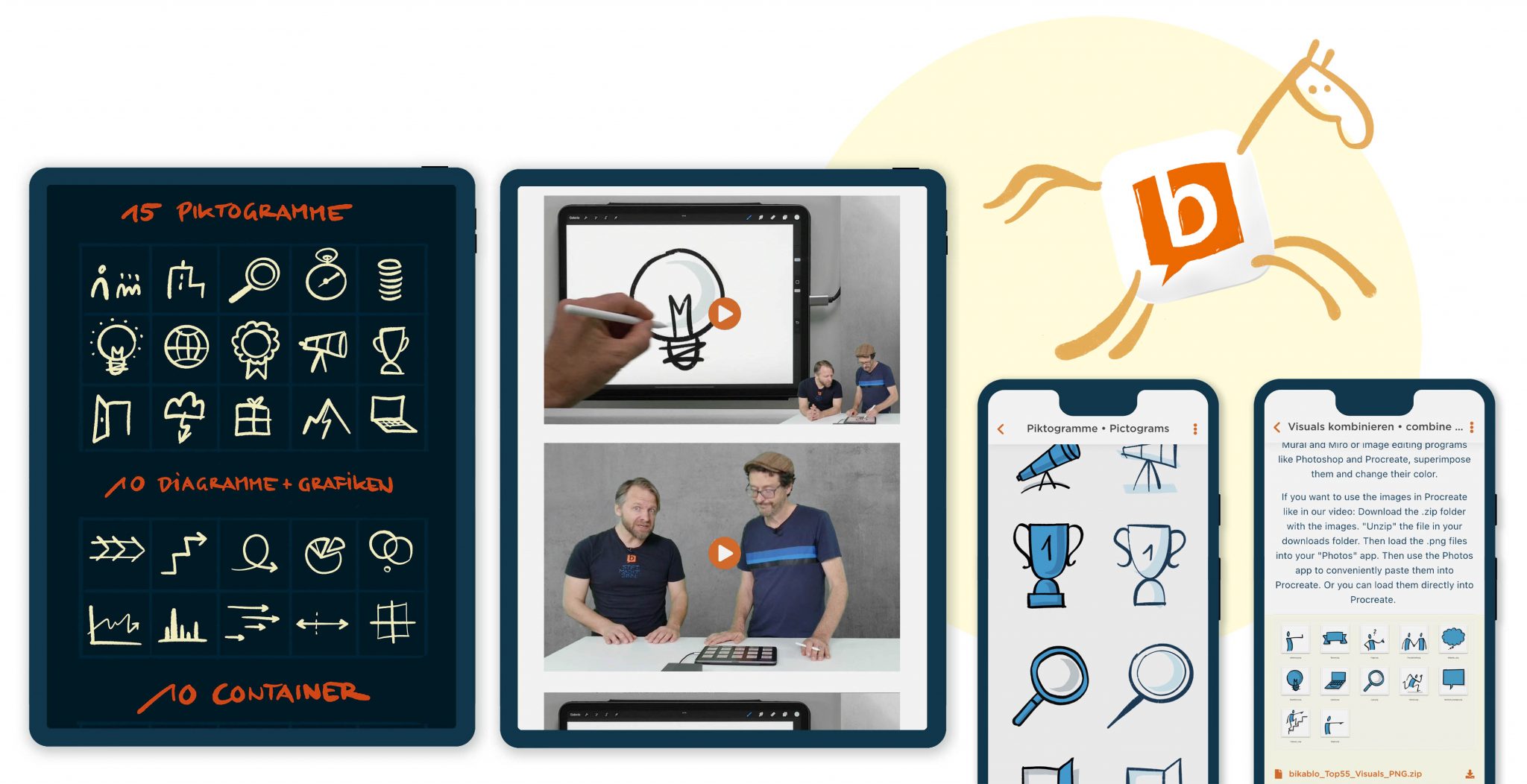 Video training and digital products - Bikablo